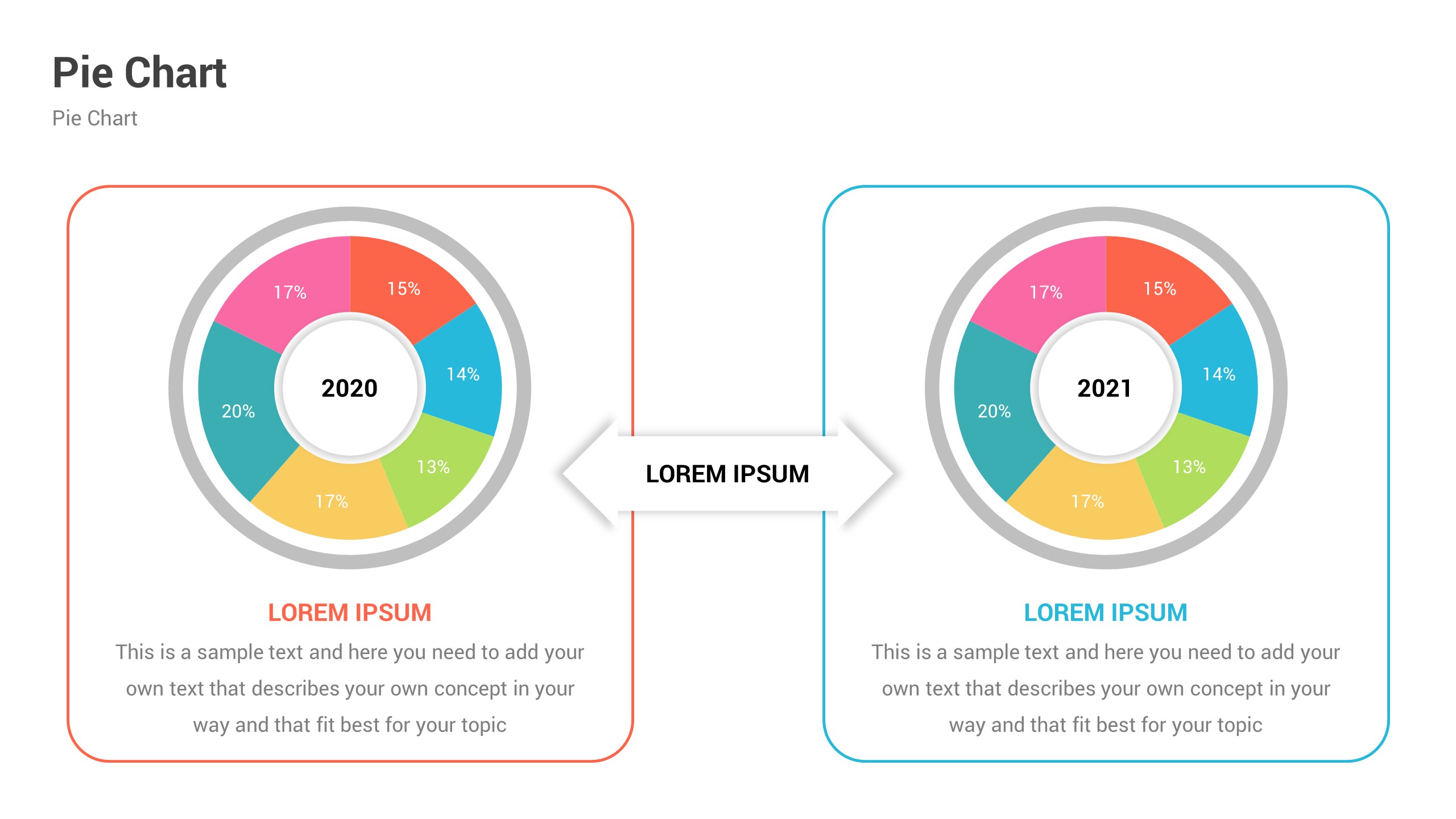 Data Charts And Data Driven Powerpoint Presentation Template Presentation Templates